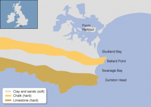 Landforms of Erosion | A Level Geography